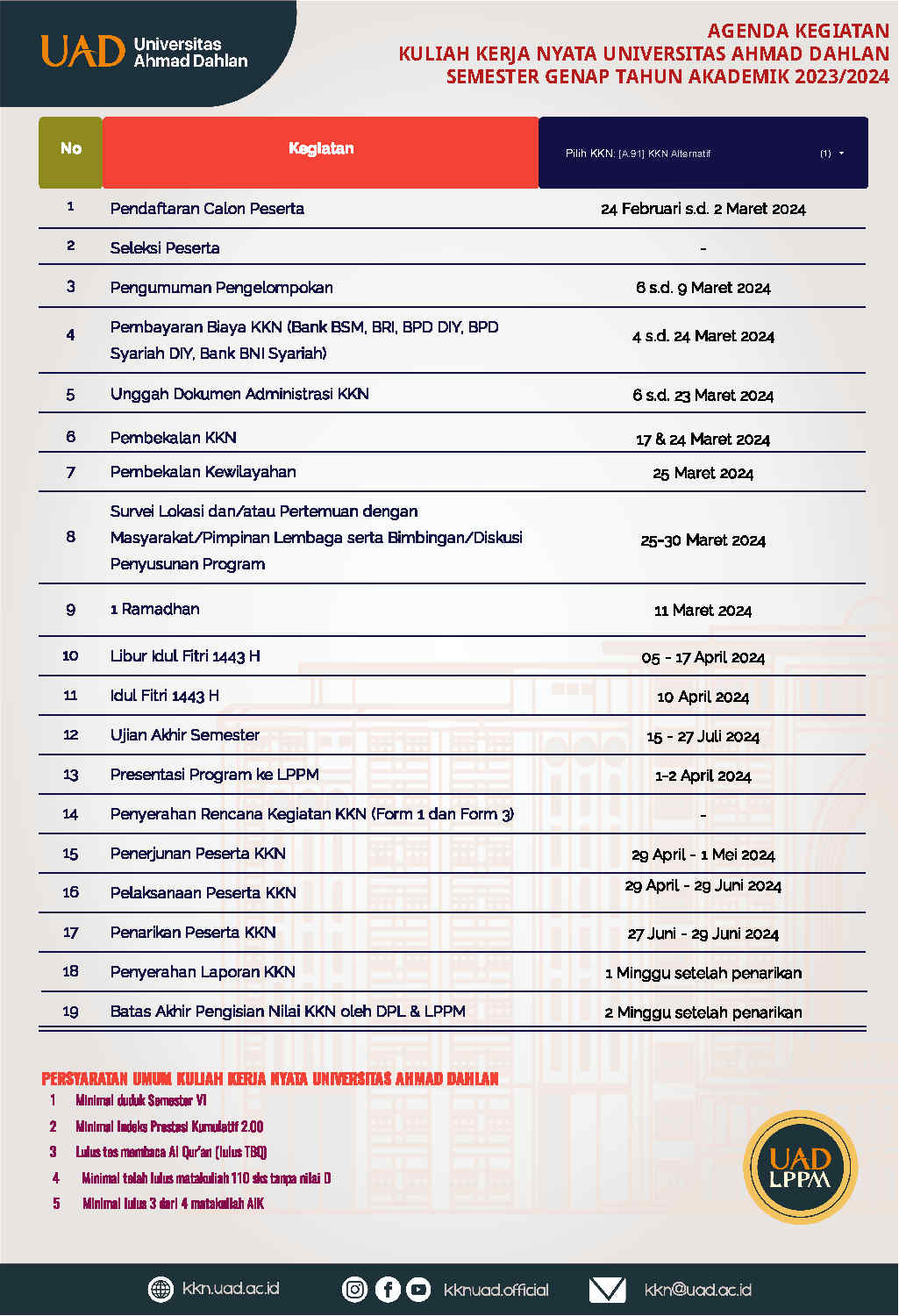Pendaftaran KKN pada Semester Genap 2023/2024 Tanggal 24 Februari s.d. 2 Maret 2024 - Teknik Kimia